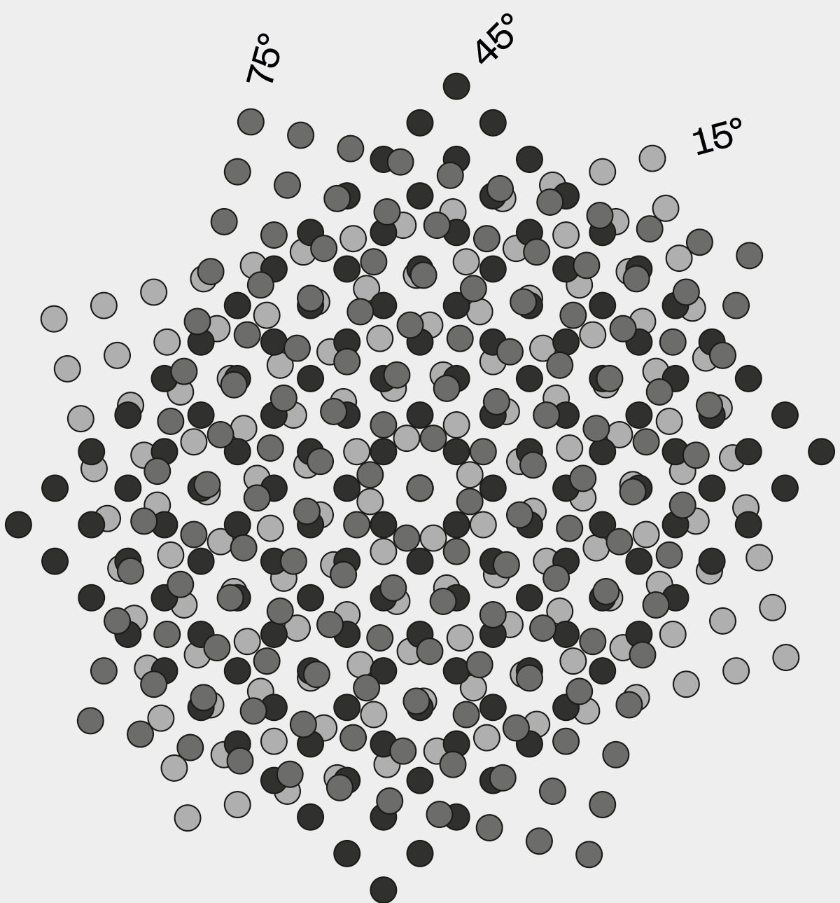 Exploriso: Screen angles | Exploriso: Low-tech fine Art