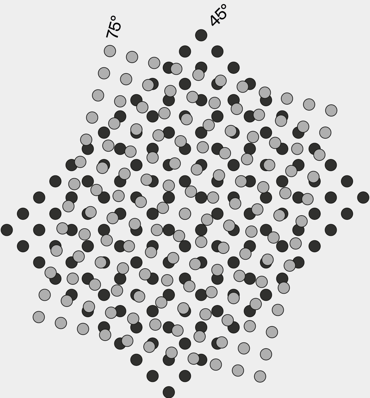 Exploriso: Screen angles | Exploriso: Low-tech fine Art